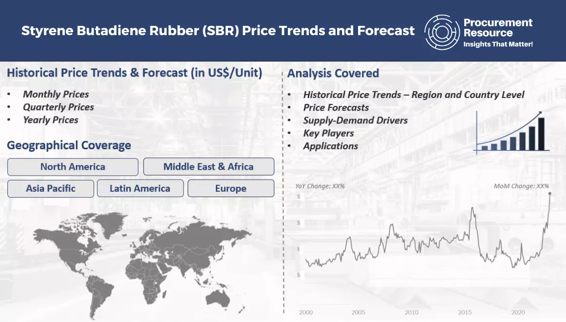 Styrene Butadiene Rubber Prices: Latest Price, Pricing, News